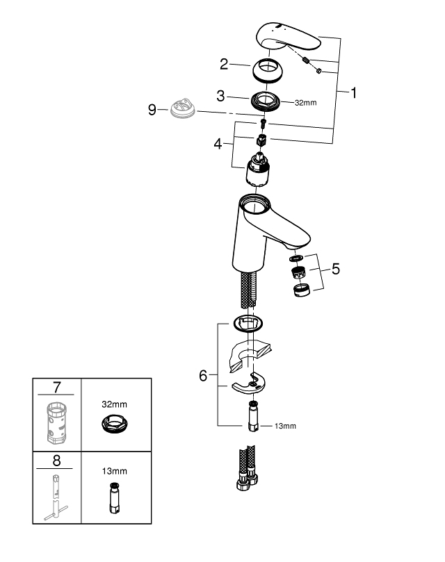 Wave Miscelatore monocomando per lavabo Taglia S | GROHE