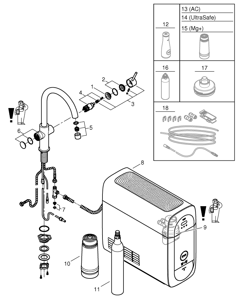 GROHE Blue Home Zestaw startowy z wylewką w kształcie C | GROHE