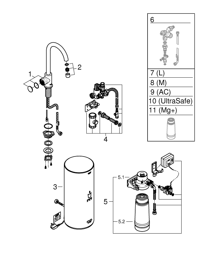 GROHE Red Mono Kraan en L-size boiler | GROHE
