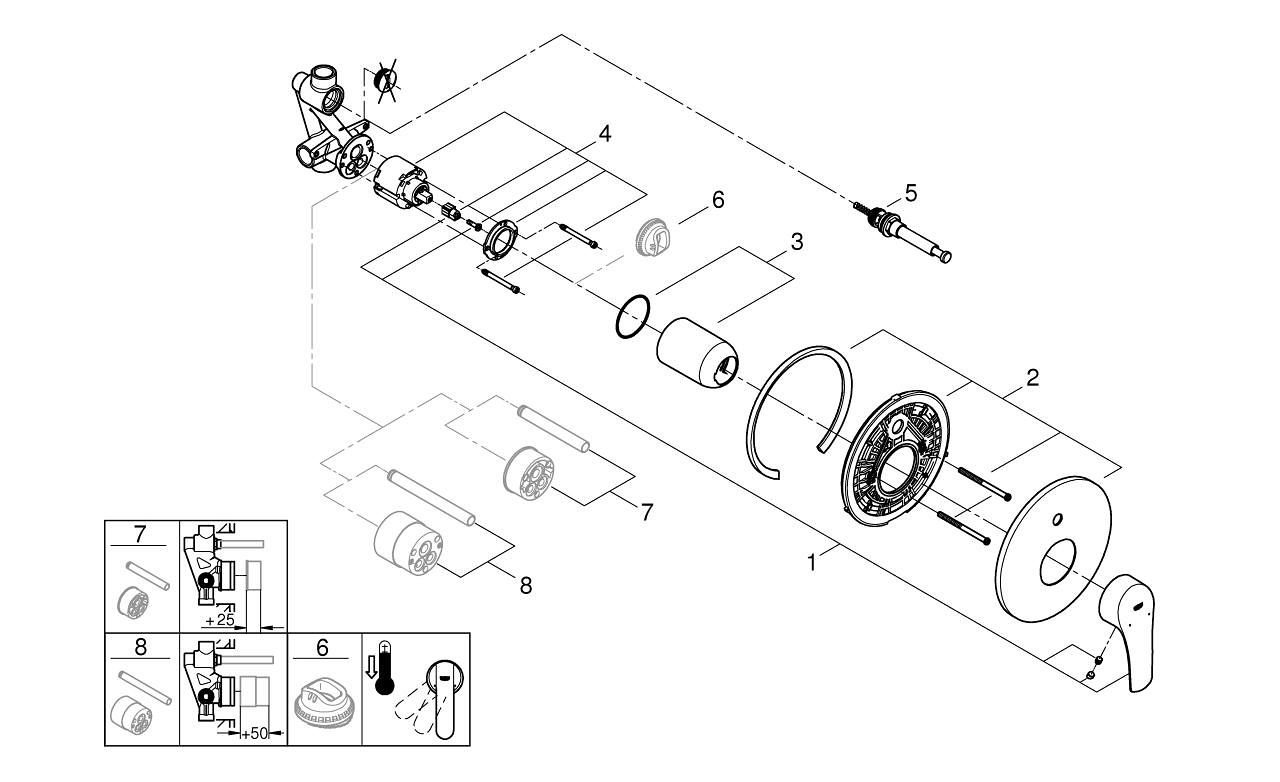 Eurosmart Tek kumandalı banyo bataryası | GROHE