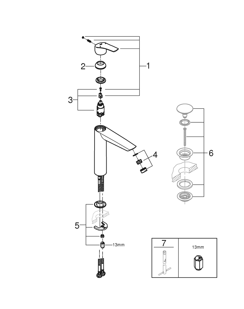 Eurosmart Tek kumandalı lavabo bataryası XL-Boyut | GROHE