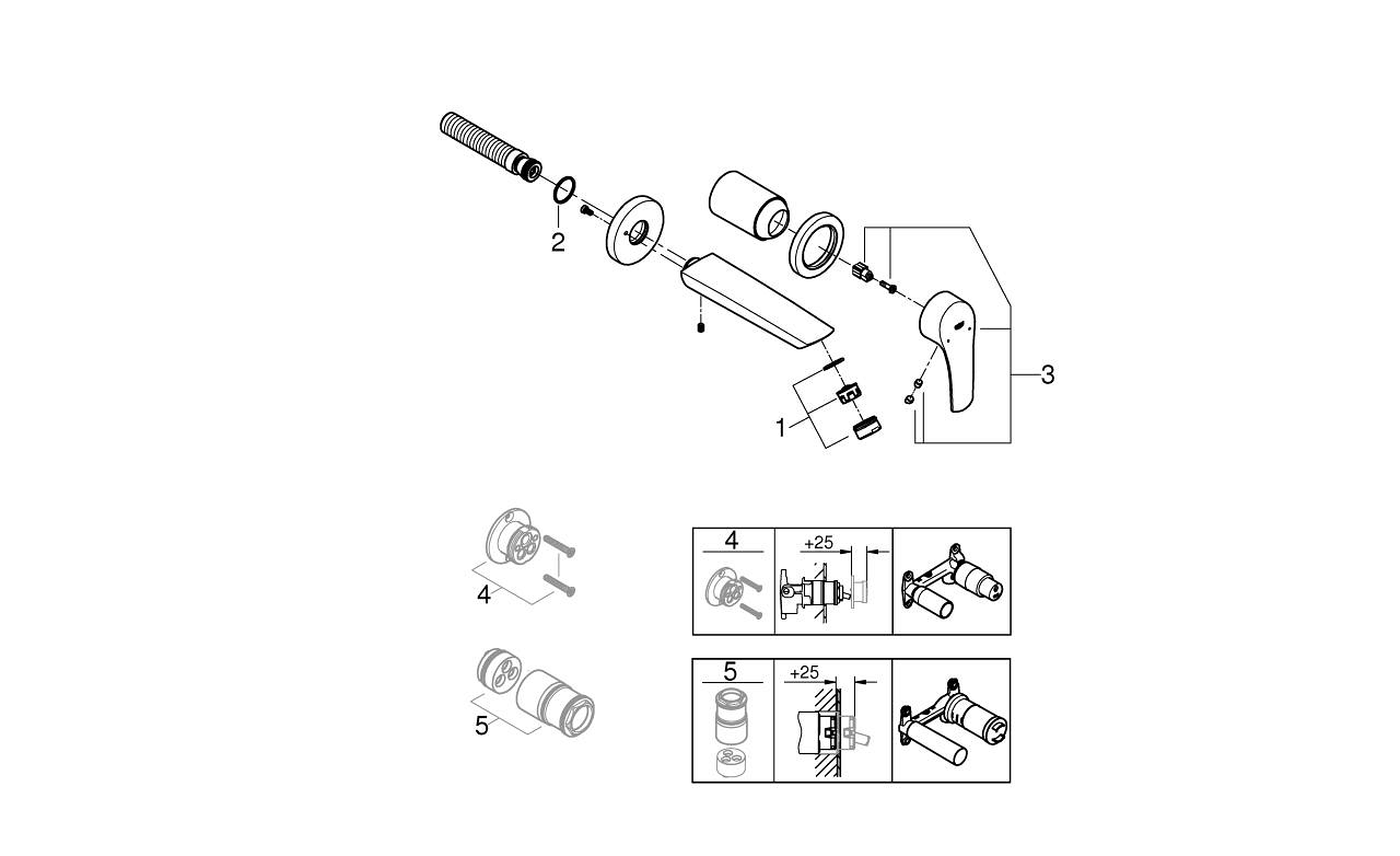 Eurosmart 2 delikli lavabo bataryası S-Boyut | GROHE