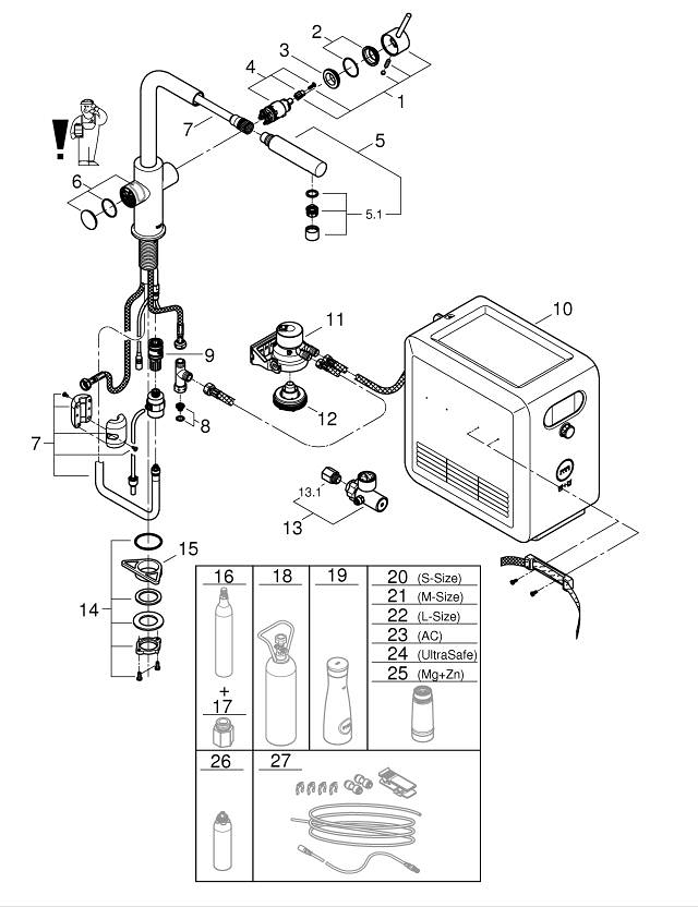 GROHE Blue Professional L-Auslauf Set mit herausziehbarem ...