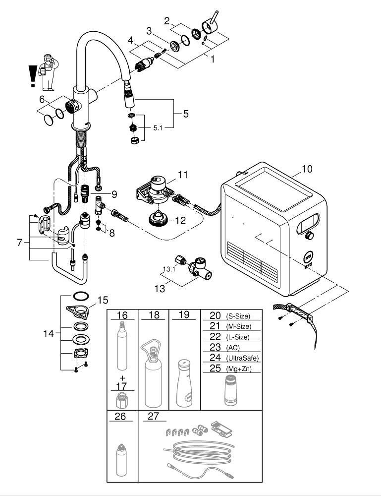 GROHE Blue Professional Kit med utdragbar C-pip | GROHE