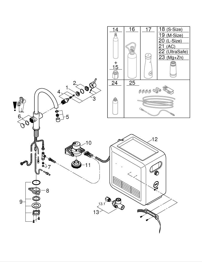 GROHE Blue Professional Kit med C-pip | GROHE