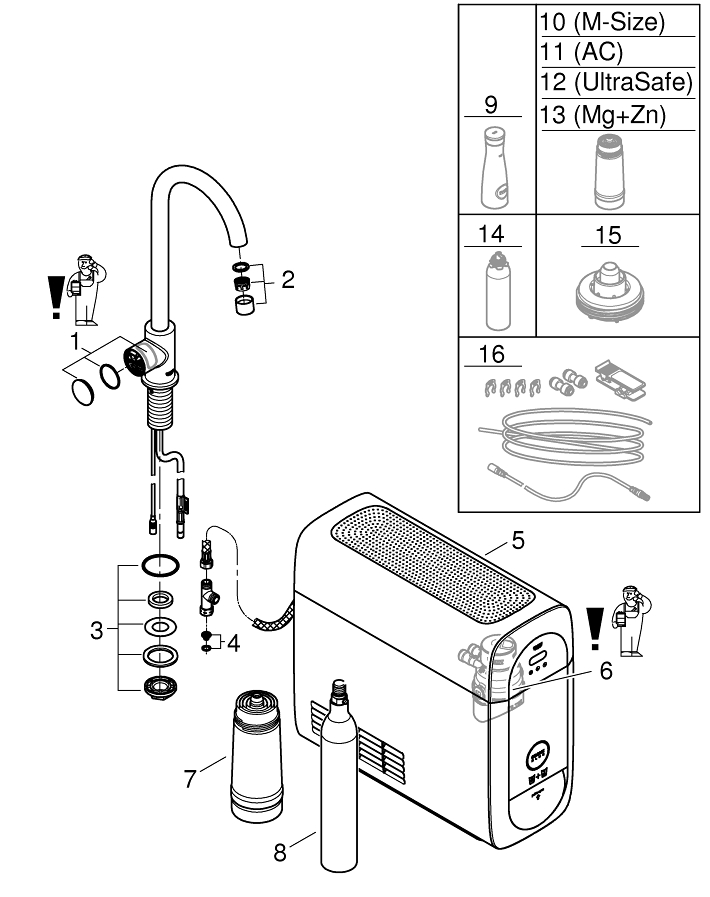 GROHE Blue Home C-spout starter kit with Mono faucet | GROHE