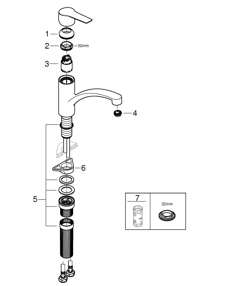 Start Single-lever sink mixer 1/2″ | GROHE