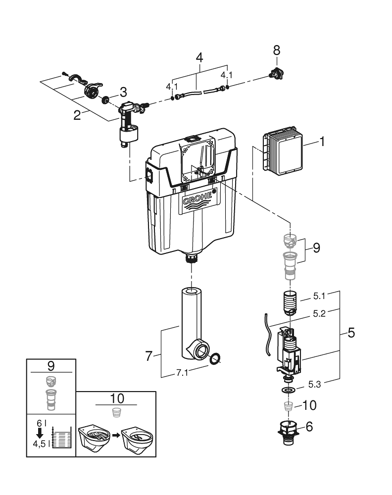 WC concealed cistern | GROHE