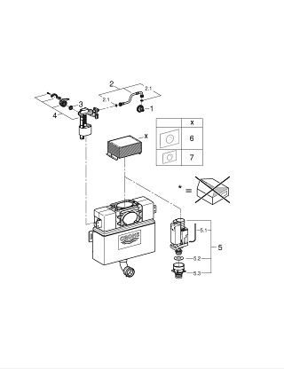 Flushing cistern for WC | GROHE