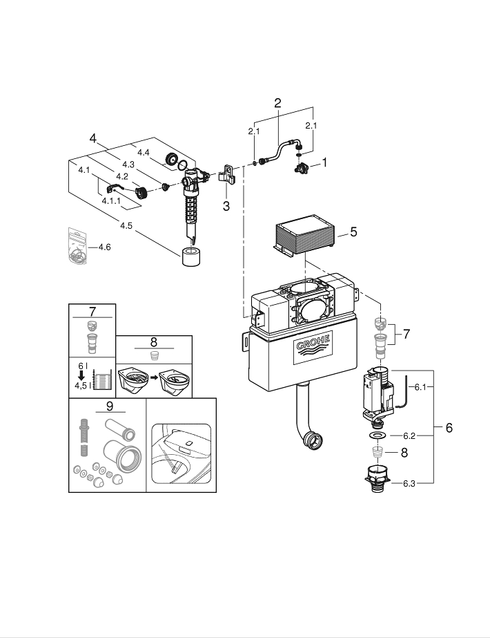 Spülkasten für WC | GROHE - Grohe AG Company Page