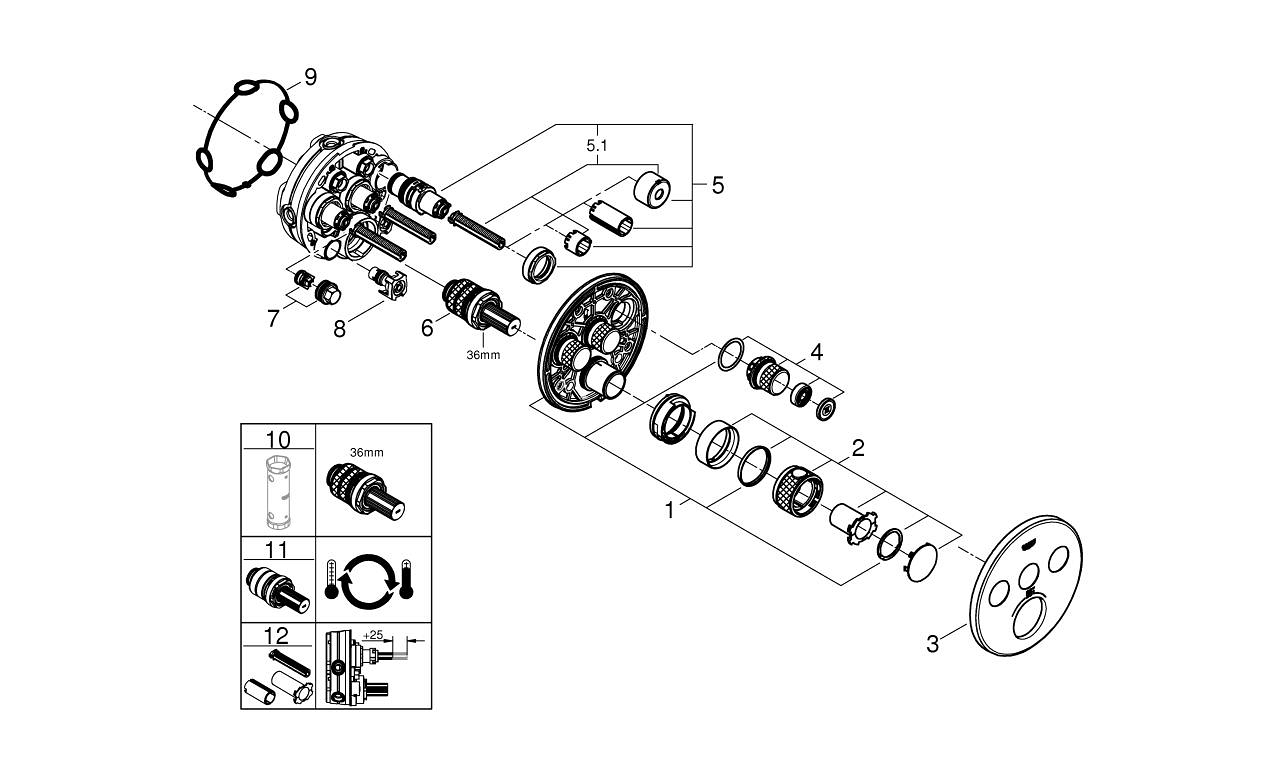 Grohtherm SmartControl Termostato de 3 salidas | GROHE