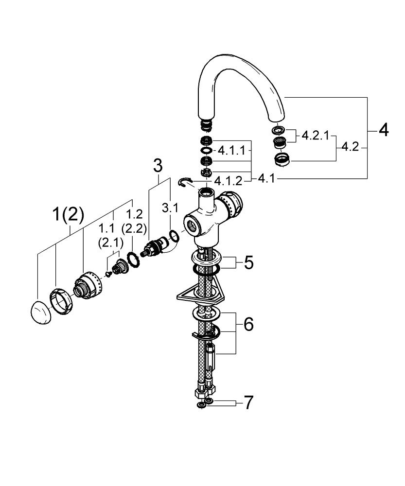 Sentosa Two-handle sink mixer | GROHE