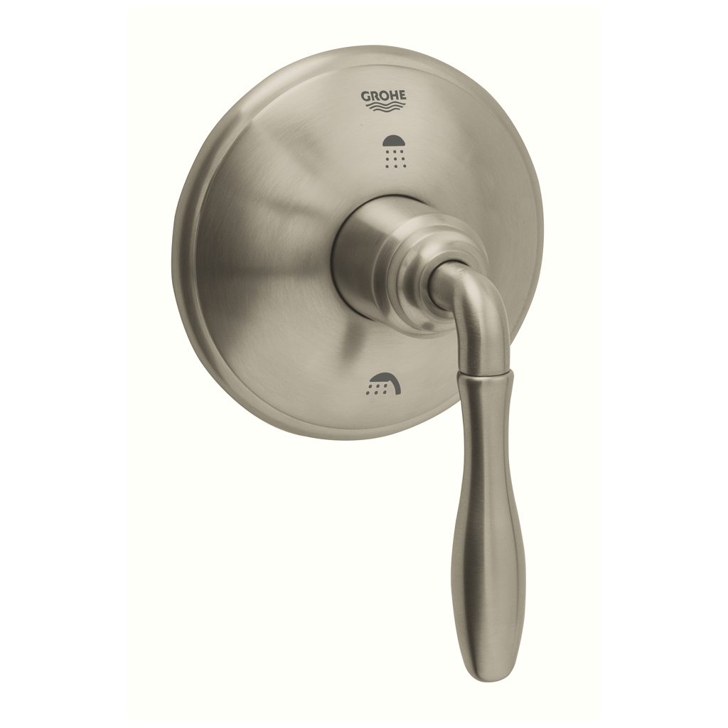 赛柏莉 三路分水器 | 德国高仪中国官方网站