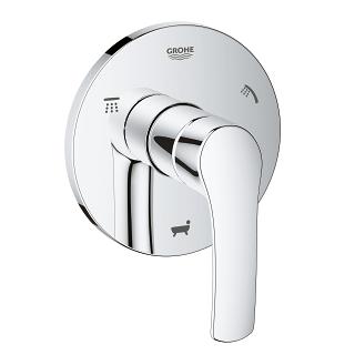 Eurosmart Single-lever basin mixer 1/2″ L-Size | GROHE