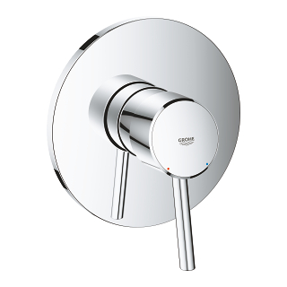 Concetto Køkkenarmatur | GROHE