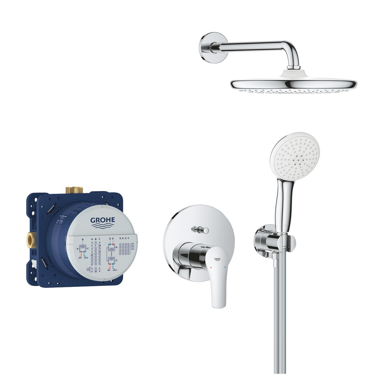 Eurosmart Duschsystem Unterputz mit Tempesta 250 | GROHE