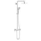 Euphoria Systems - Shower Systems - For your Shower | GROHE