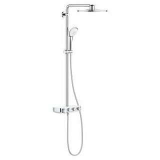 GROHE Euphoria SmartControl | GROHE