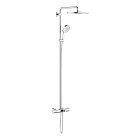 Colonne Doccia Rainshower - Shower Systems - For your Shower | GROHE