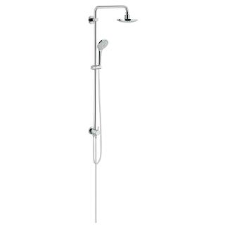 Euphoria Systems - Shower Systems - For your Shower | GROHE