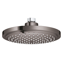 奥菲莉亚都市型 手持花洒 | 德国高仪中国官方网站