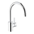Eurosmart Cosmopolitan Bath spout | GROHE