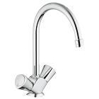 適合您的GROHE Costa廚房龍頭 | GROHE 官方網站