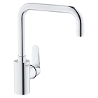 Eurodisc Cosmopolitan Bath spout | GROHE