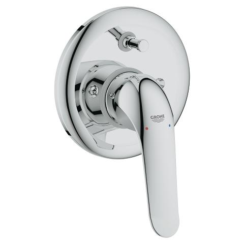 Euroeco Special Μίκτης λουτρού με ένα μοχλό | GROHE