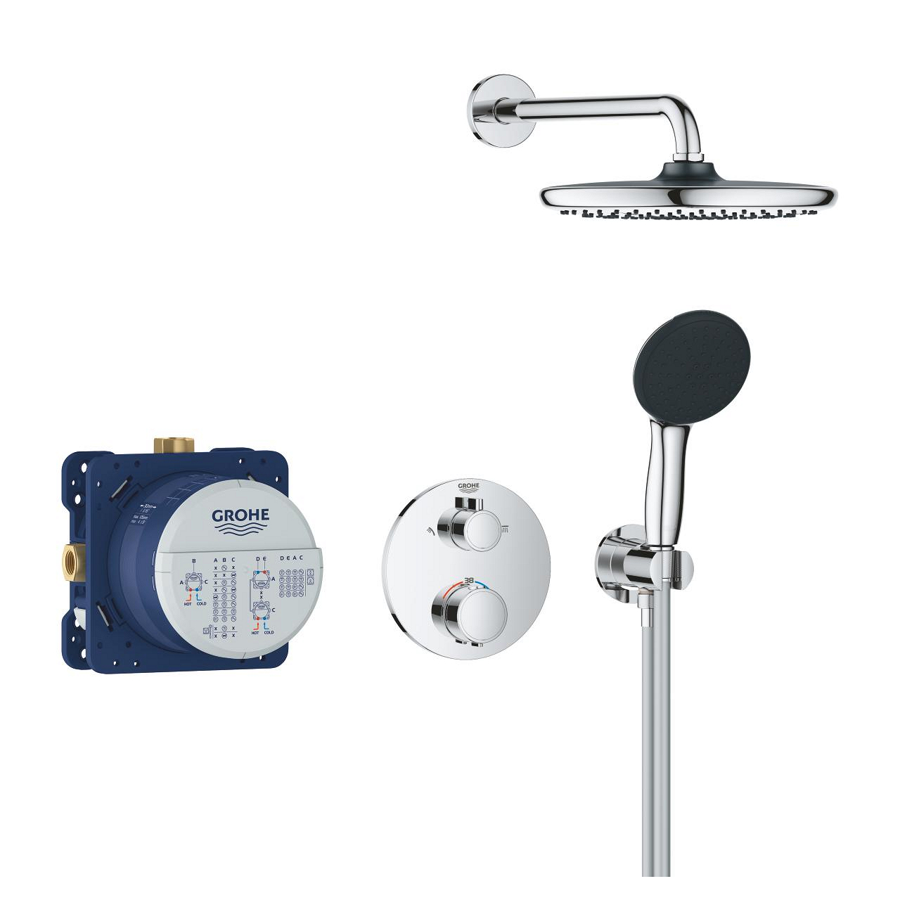 Precision Thermostatique Ensemble de douche encastré avec Vitalio Start 250 | GROHE