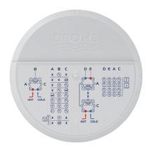 Rapido SmartBox Universal rough-in box, 1/2″ | GROHE
