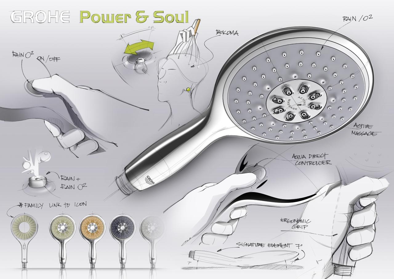 Power&Soul - Hand Showers & Shower Sets - For your Shower | GROHE