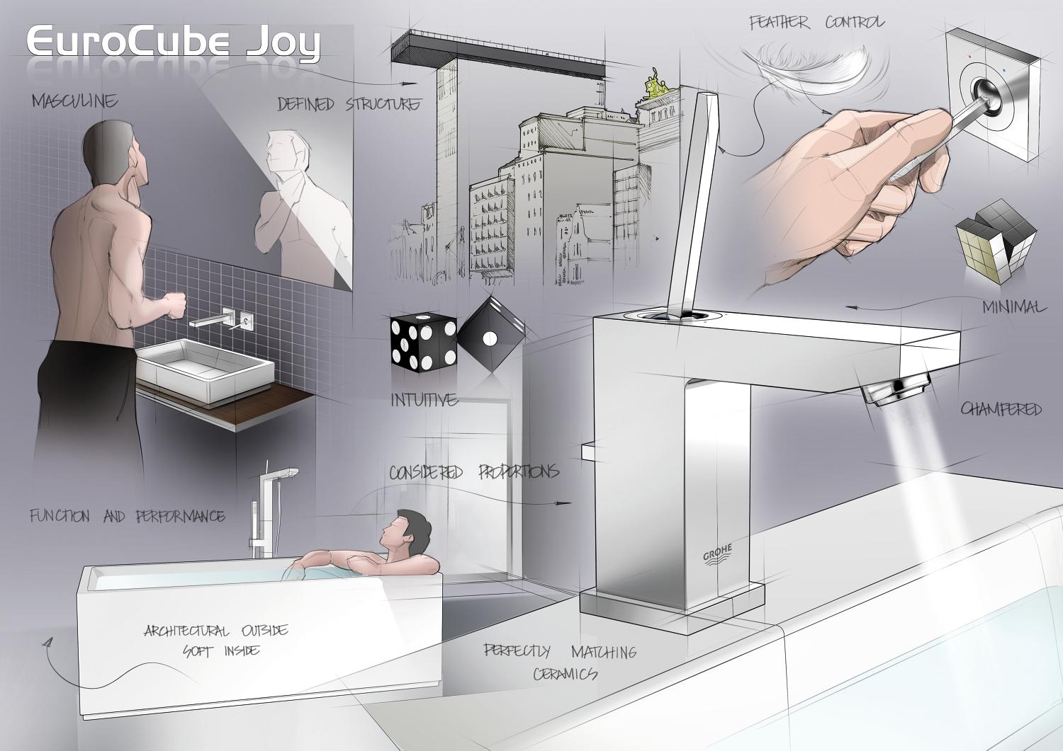 GROHE - Eurocube Joy - Bathroom Taps - For your Bathroom | GROHE