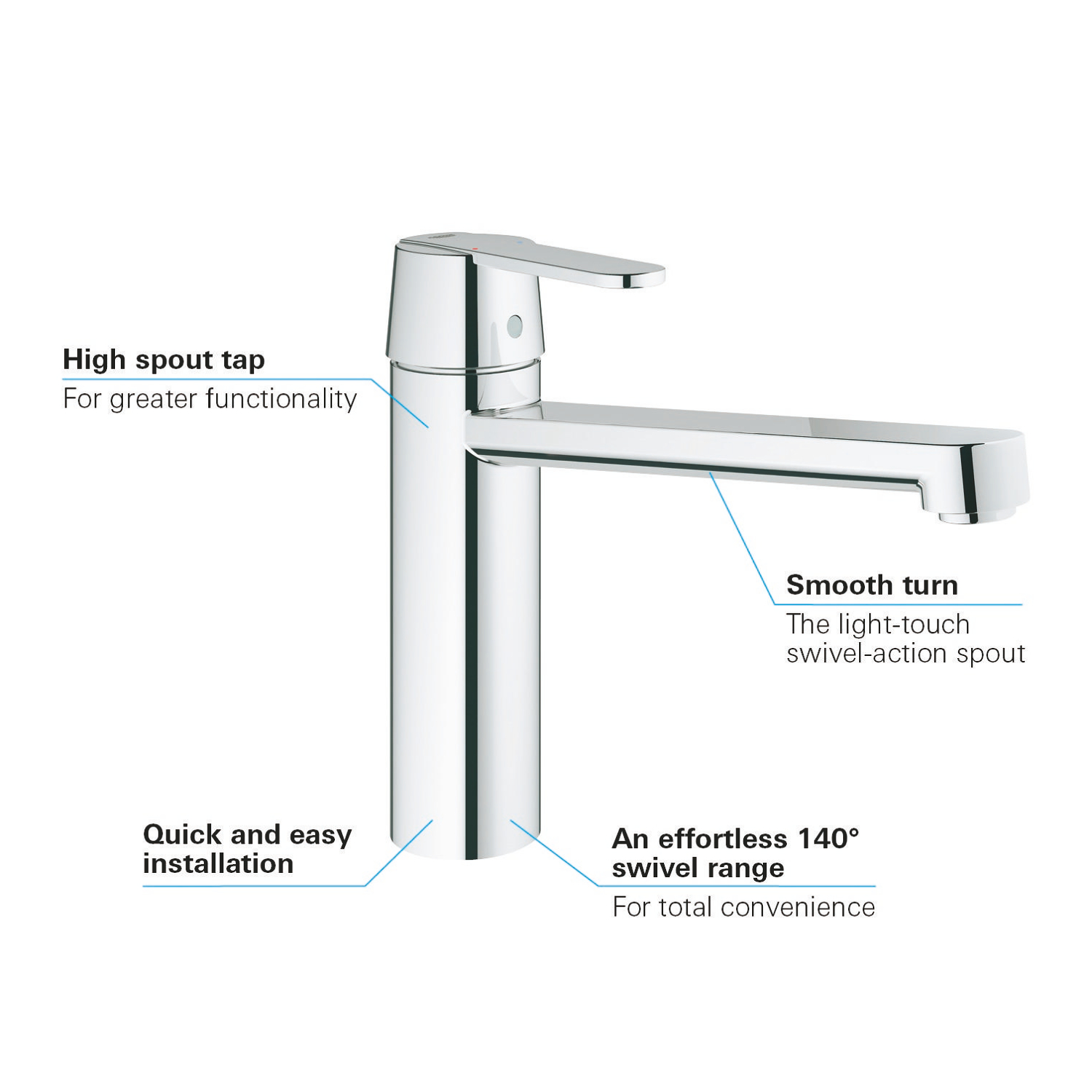 Get Single-lever sink mixer 1/2″ | GROHE