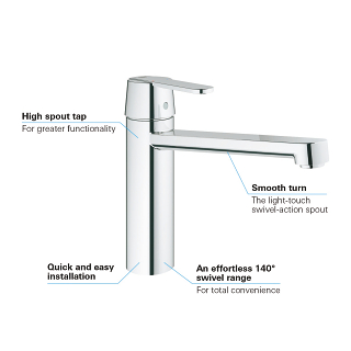 Get Single-lever sink mixer 1/2″ | GROHE