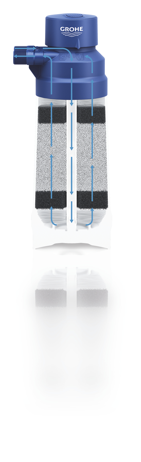 GROHE Blue Filter S-Size | GROHE