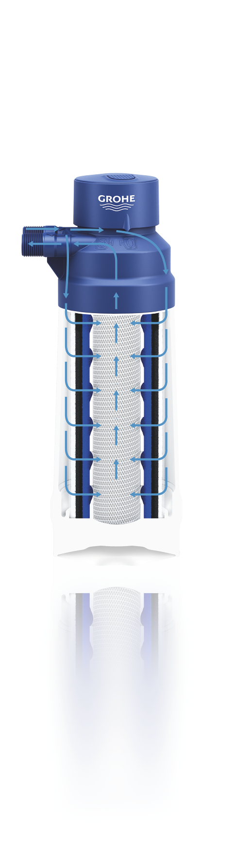 GROHE Blue UltraSafe filter | GROHE